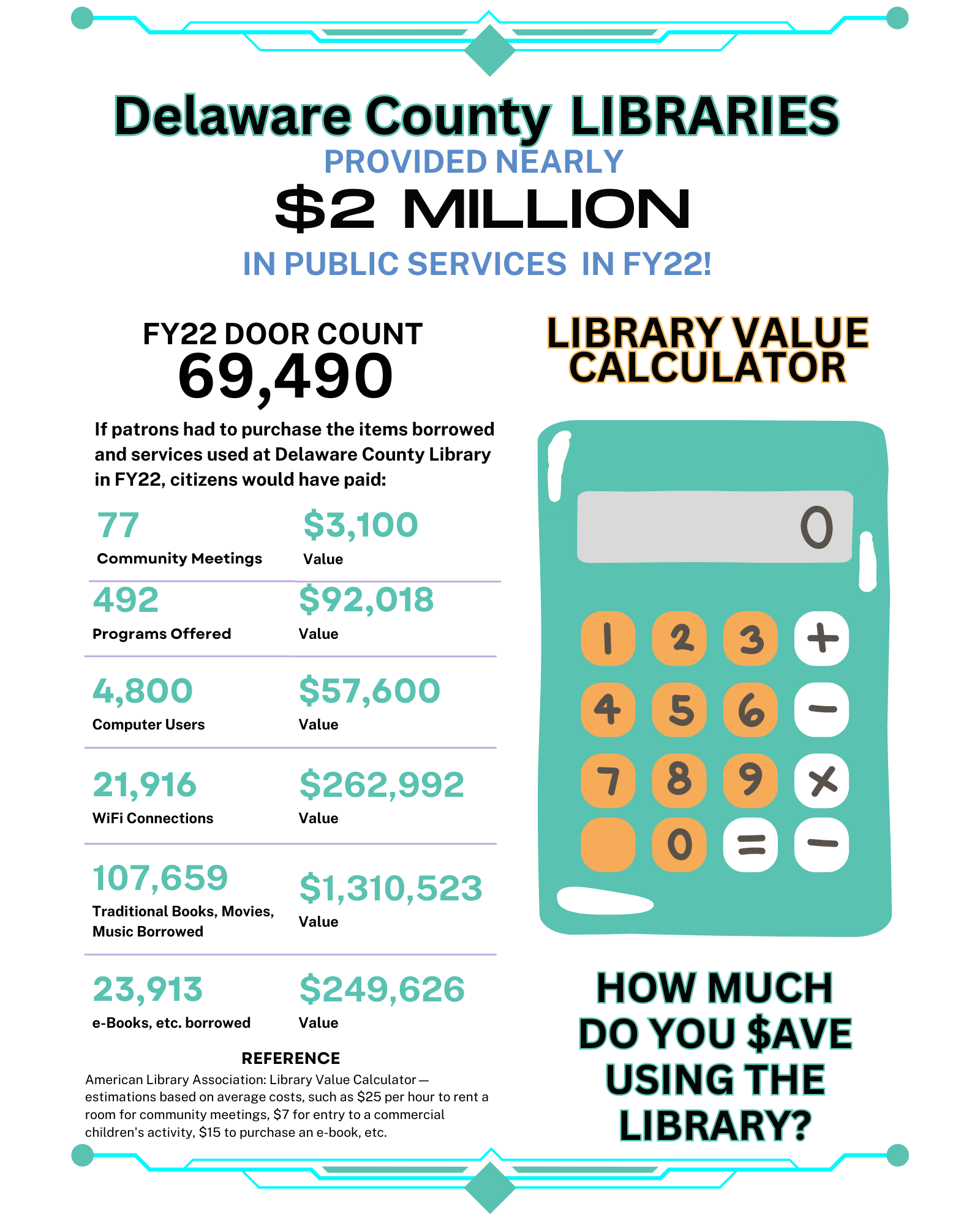 Kansas Public Library - Kansas, Oklahoma