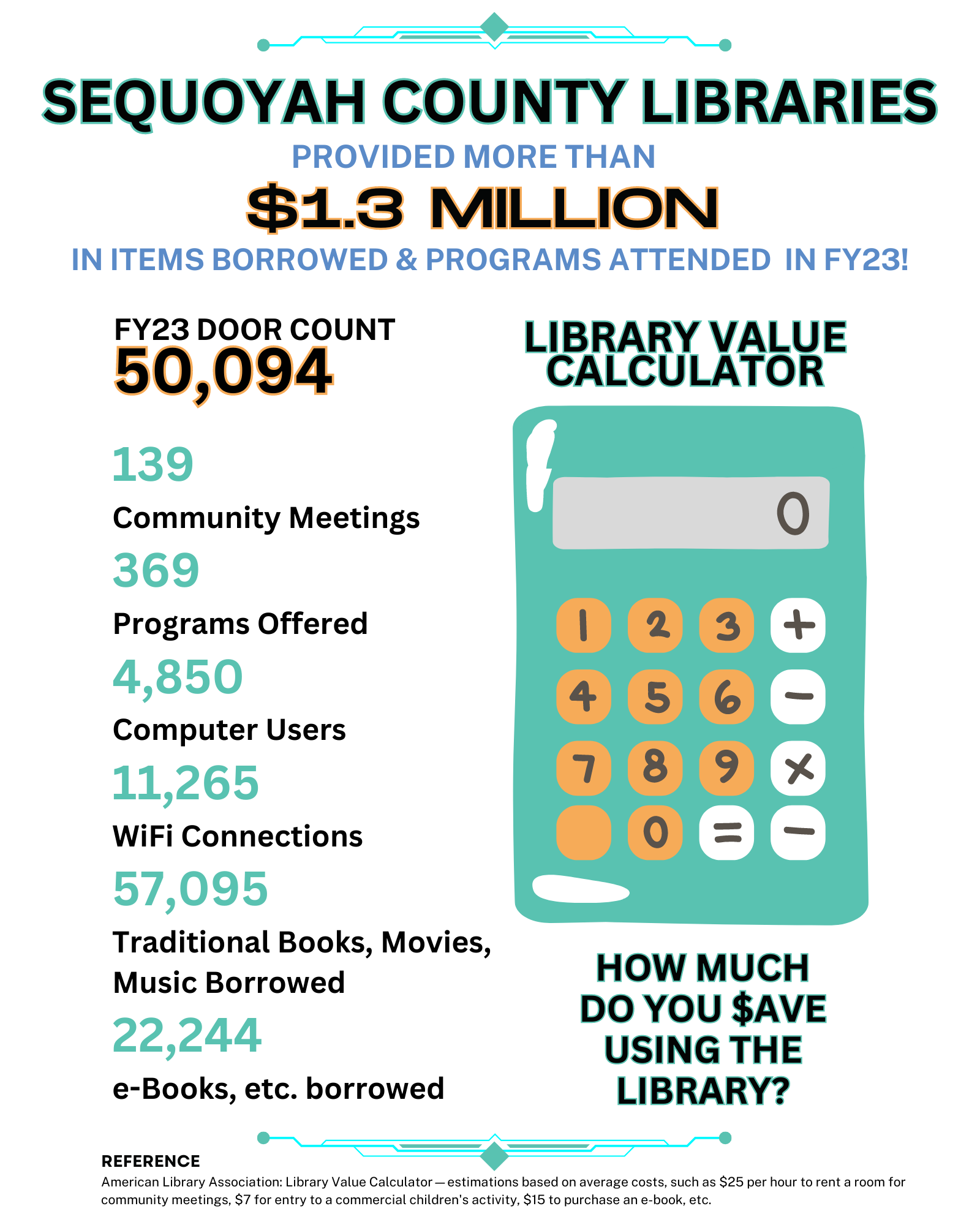 Stanley Tubbs Memorial Library - Sallisaw, OK